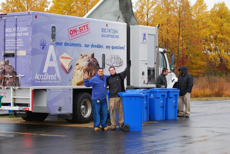 Fremont, Ohio Paper Shredding Services